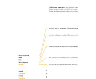 在Scitable学习科学 - beplay体育官方网站首页